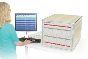 Nuclear & Environment – CANBERRA PACKARD