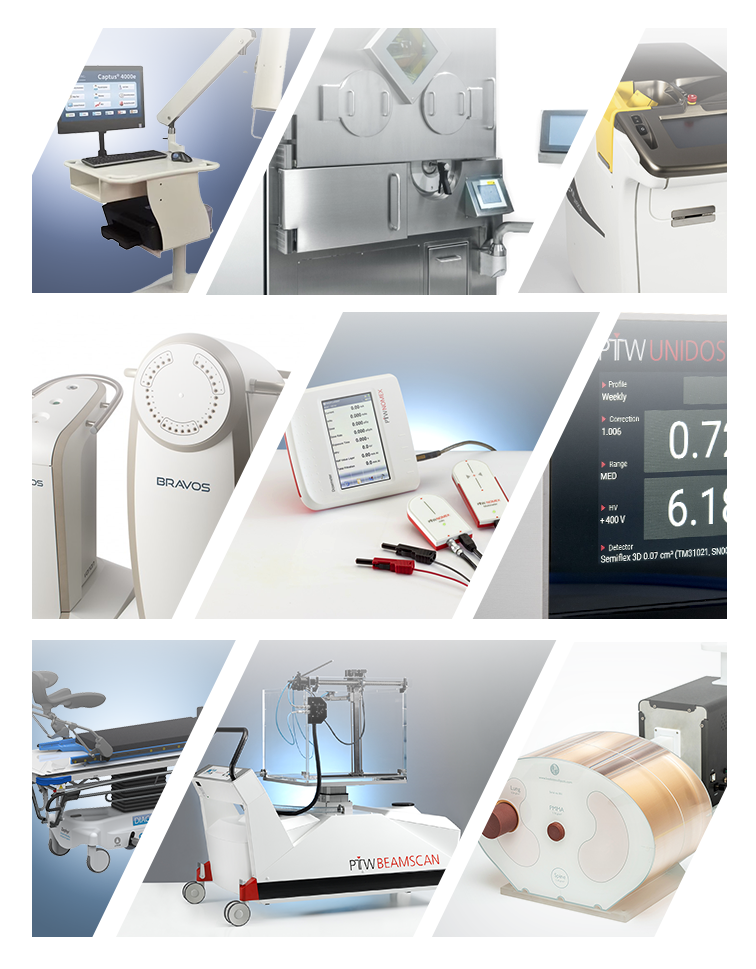 Medical – Canberra-Packard